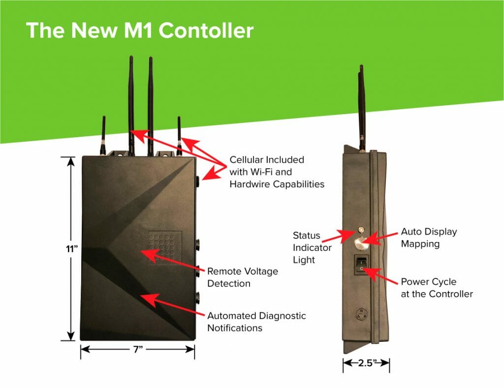 Digital Signs by Cirrus LED - Lende Signs