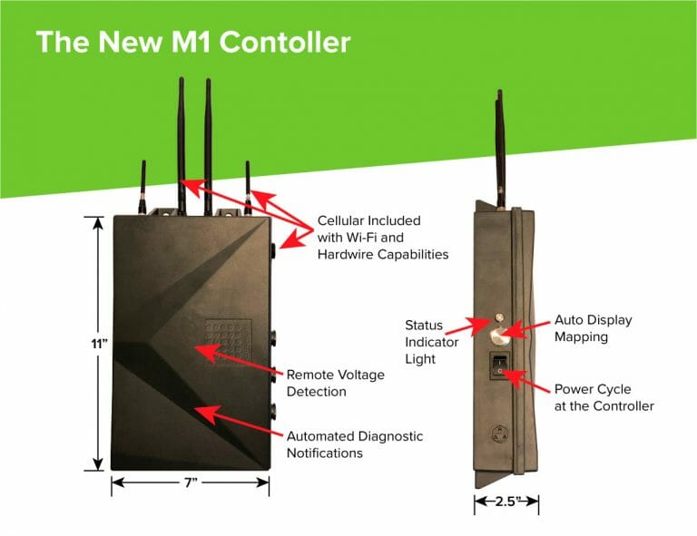 Digital Signs by Cirrus LED - Lende Signs